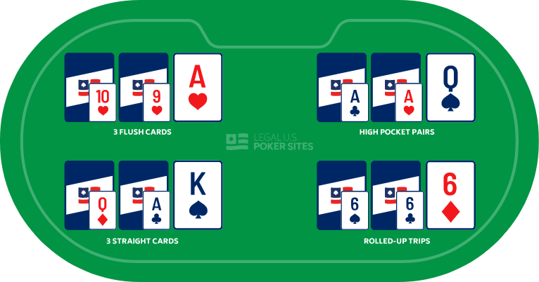 7-Card Stud Poker | Learn the Rules, Strategies, and More