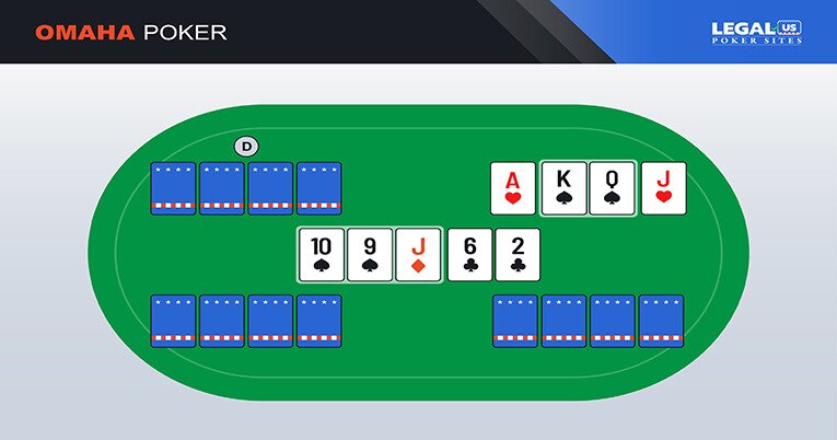 How to Play Omaha Poker | Omaha Rules and Strategy