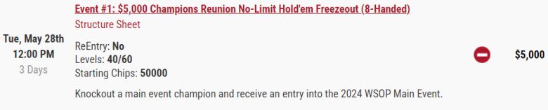 WSOP 2024 Summer Structure Sheets Released