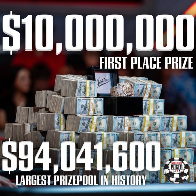 New Record Field and Prize Pool for 2024 WSOP Main Event